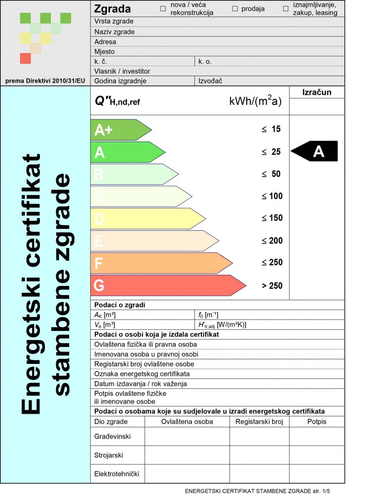 ENERGETSKI CERTIFIKATI – Ured ovlaštene arhitektice Lea Lončarević Žibret